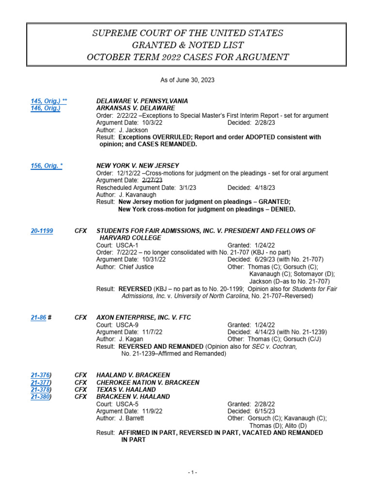 22 Grantednotedlist | PDF | Supreme Court Of The United States | Sonia ...