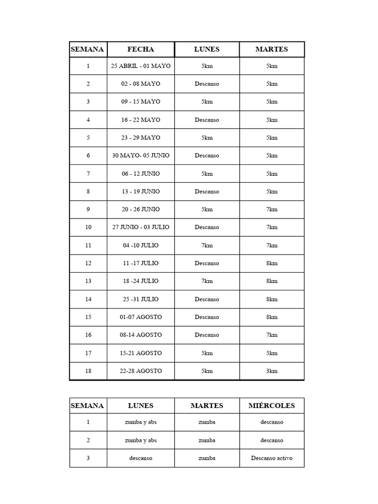 Programa de Entrenamiento Maraton | PDF