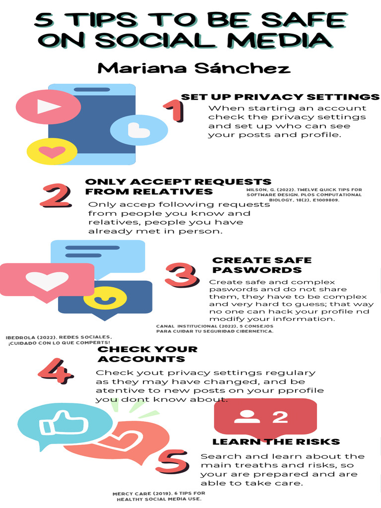 Tips To Stay Safe On Social Media | PDF | Information Technology ...