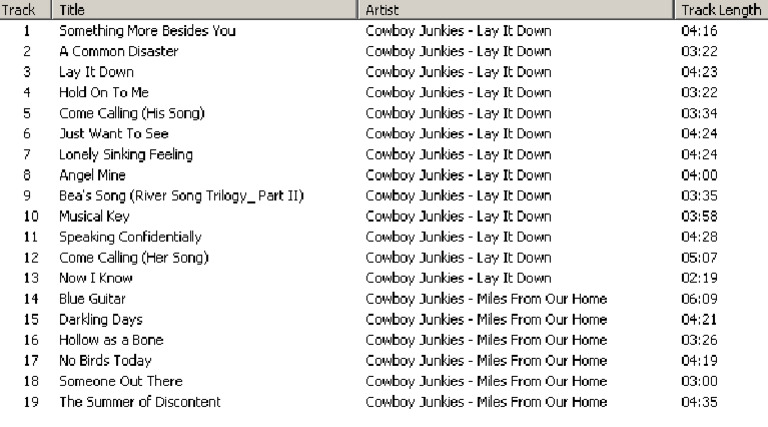 Cowboy Junkies - Lay It Down - Tracklist | PDF