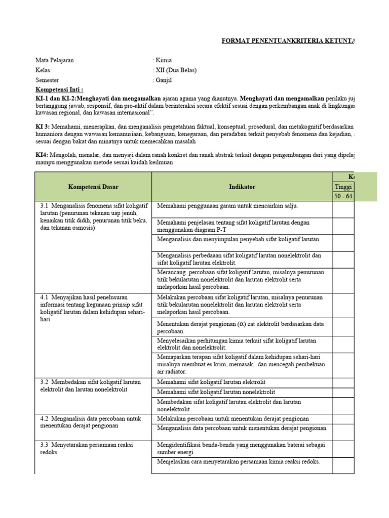 New Format KKM Excel | PDF