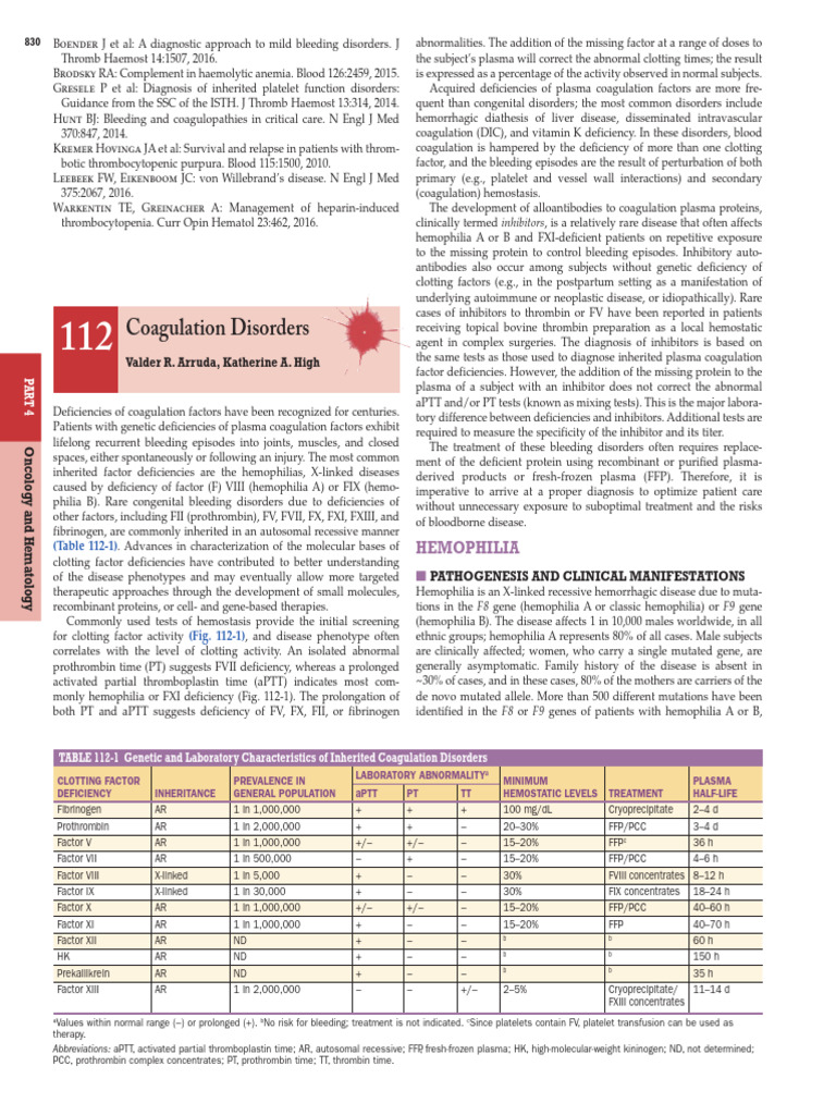 114 - Coagulation Disorders | PDF | Coagulation | Haemophilia