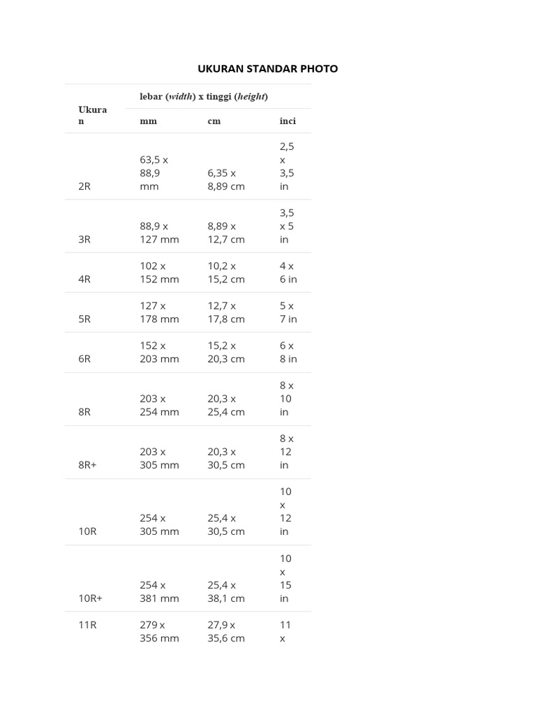 UKURAN STANDAR PHOTO | PDF