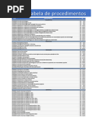 Tabela de Procedimento Odontoprev | PDF | Odontologia | Dente humano