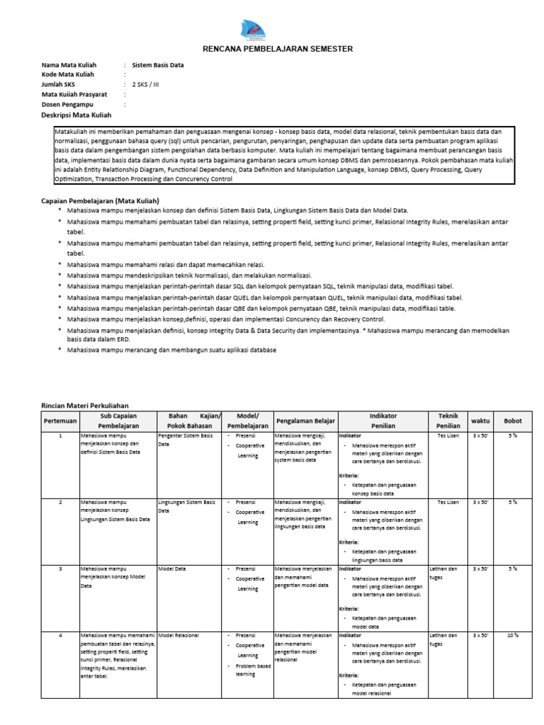 RPS Sistem Basis Data | PDF