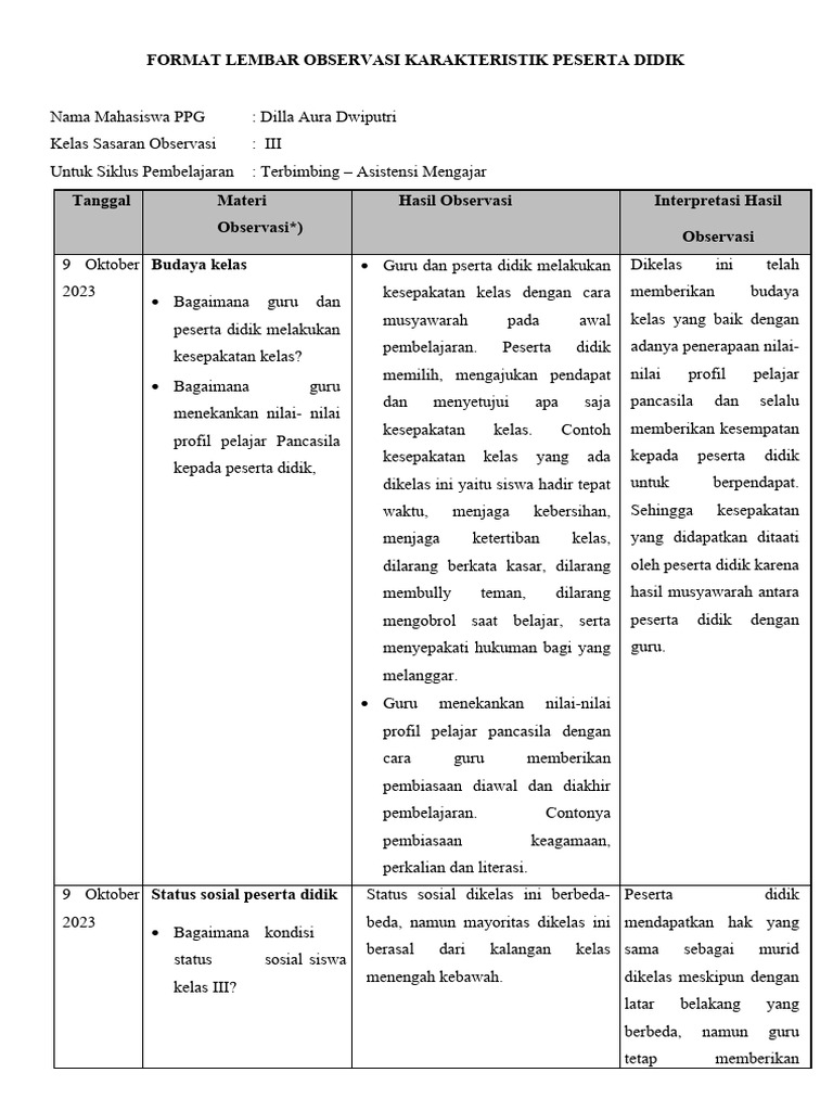 LK 2b Format Lembar Observasi Karakteristik Peserta Didik Dilla Aura ...