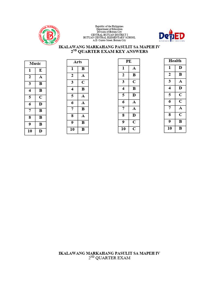 PT - Mapeh 4 - Q2 | PDF
