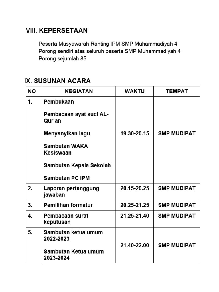 Proposal Musyran Ipm | PDF | Sains & Matematika