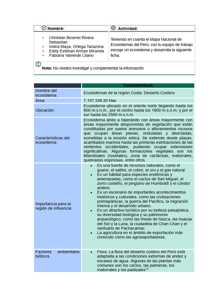 Eddy Arroyo TS2 | PDF | Desierto | Clima