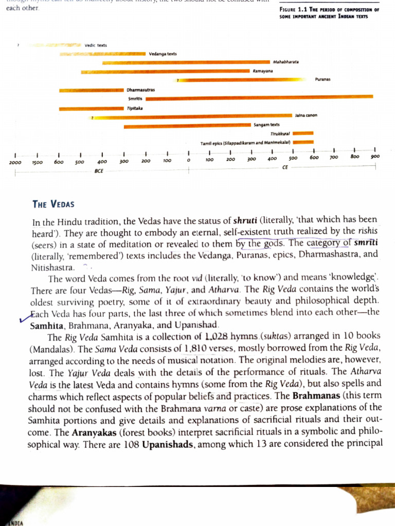 Unit 1 - Upinder Singh Book | PDF | Vedas | Puranas