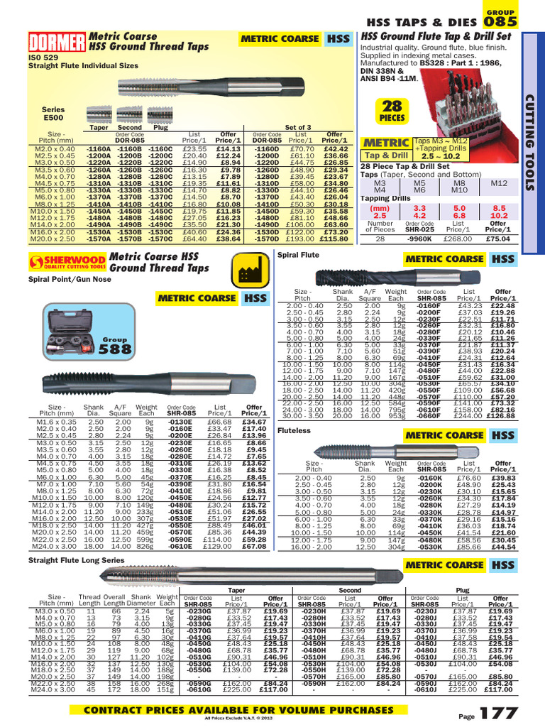 SHERWOOD | PDF | Tools | Cutting Tools