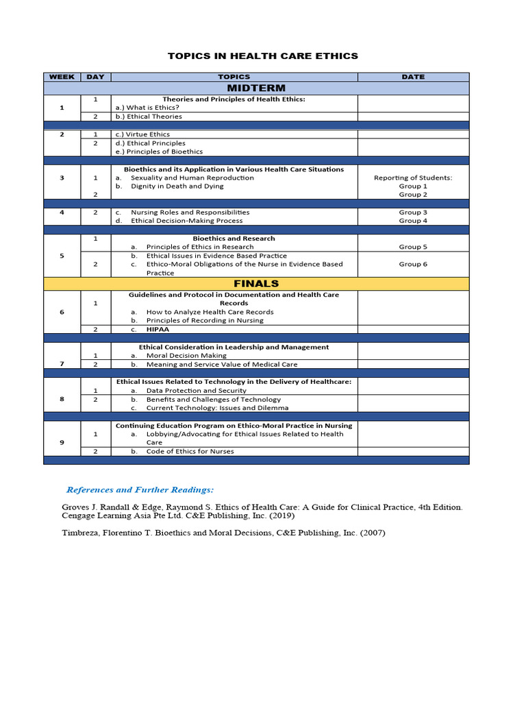 Health Care Ethics Topics Overview | PDF | Bioethics | Medicine