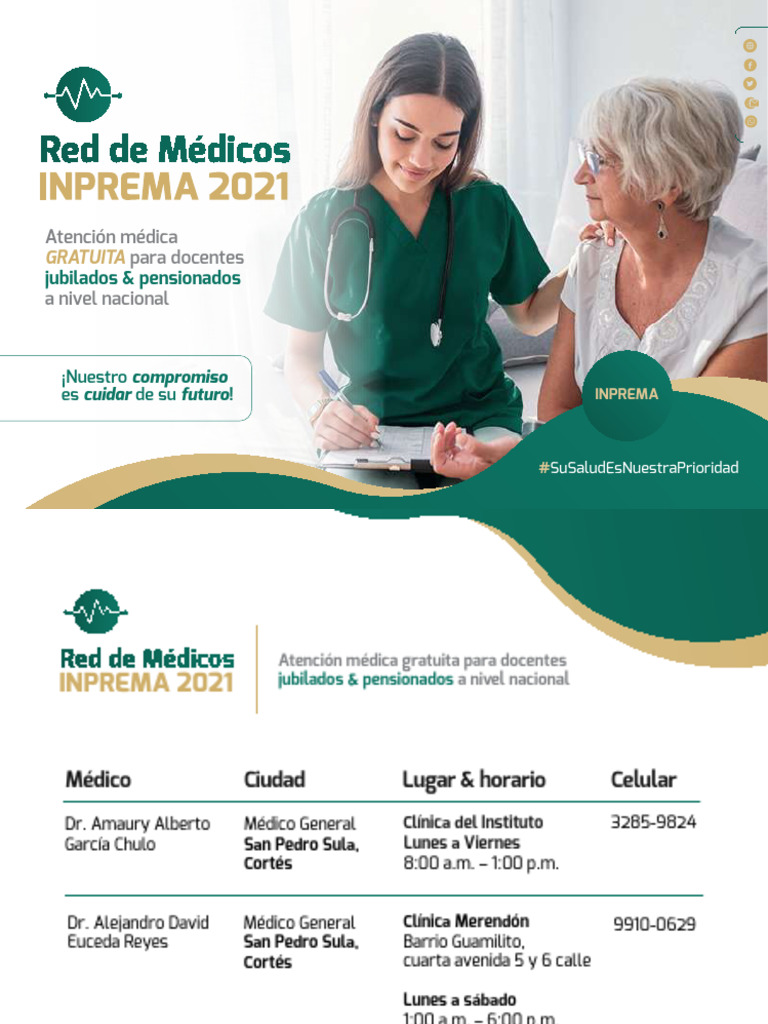 Red de Medicos INPREMA 2021 | PDF