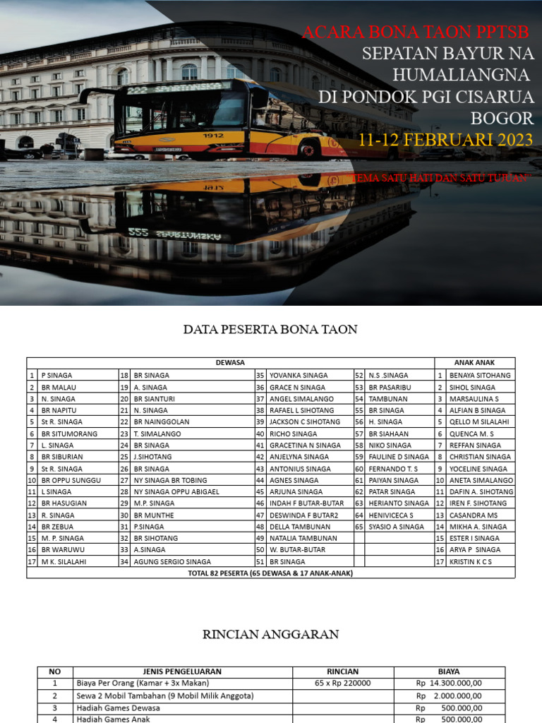 Acara Bona Taon PPTSB | PDF