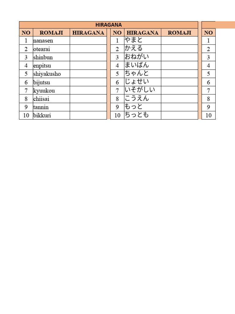 10 Soal Hiragana Katakana (Hanya Soal) | PDF