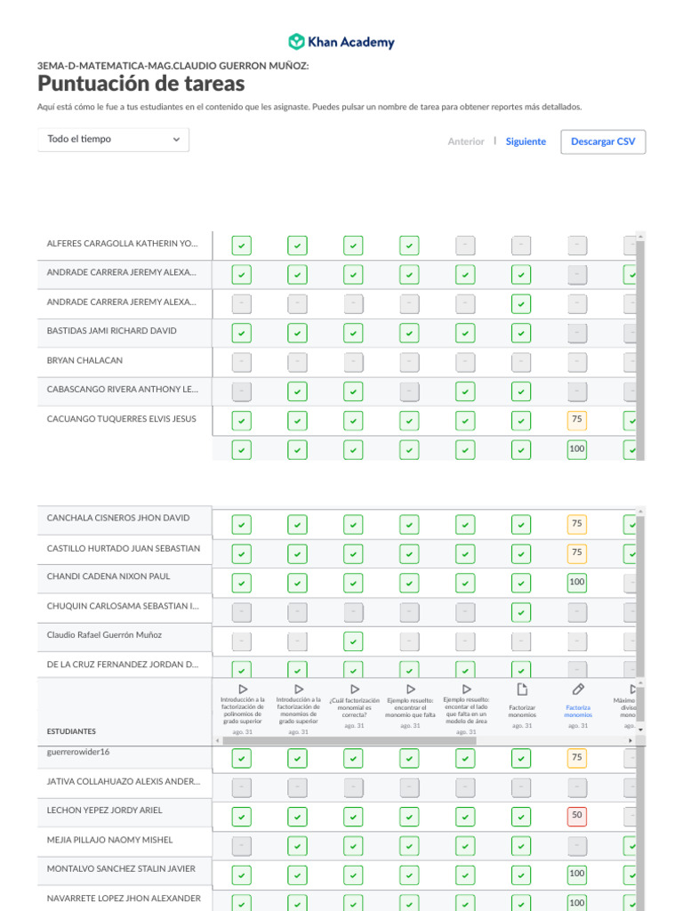 _ Puntuación de tareas _ Khan Academy | PDF | Álgebra | Matemáticas