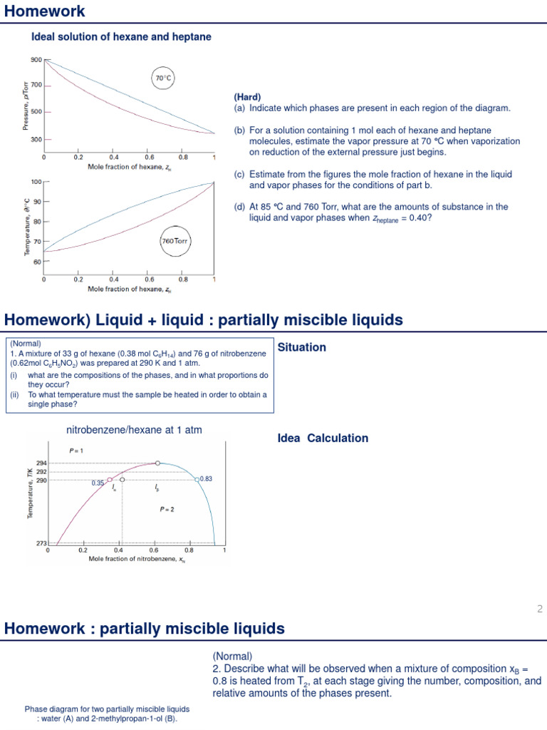 Chemistry Phase Diagram Analysis | PDF