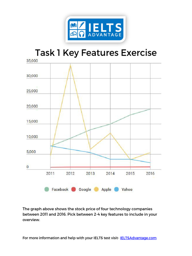 Pages From Task-1-Key-Features | PDF