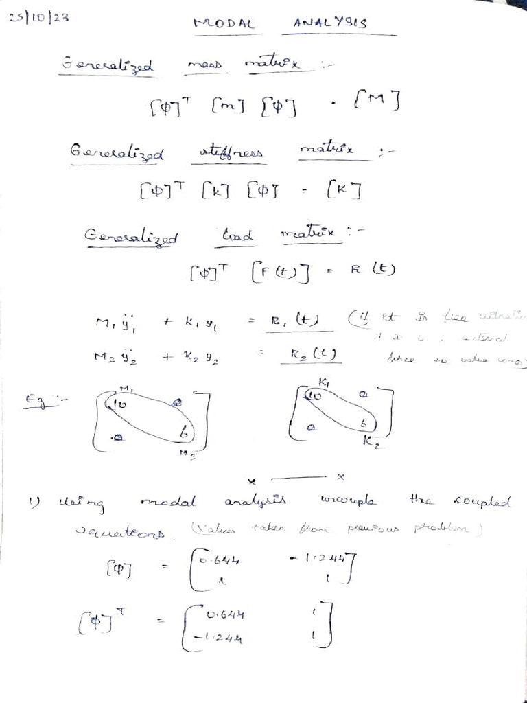Adobe Scan 09 Dec 2023 | PDF