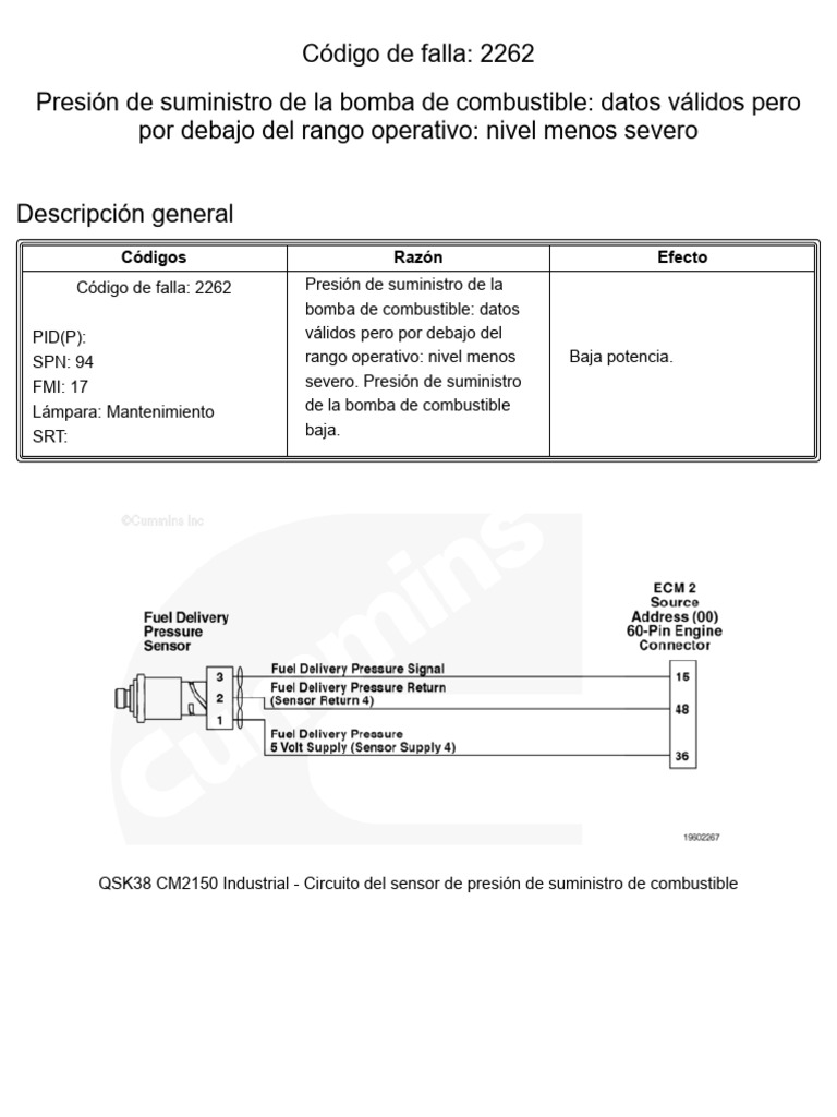Presión de Suministro de La Bomba de Combustible - Datos Válidos Pero Por Debajo Del Rango ...
