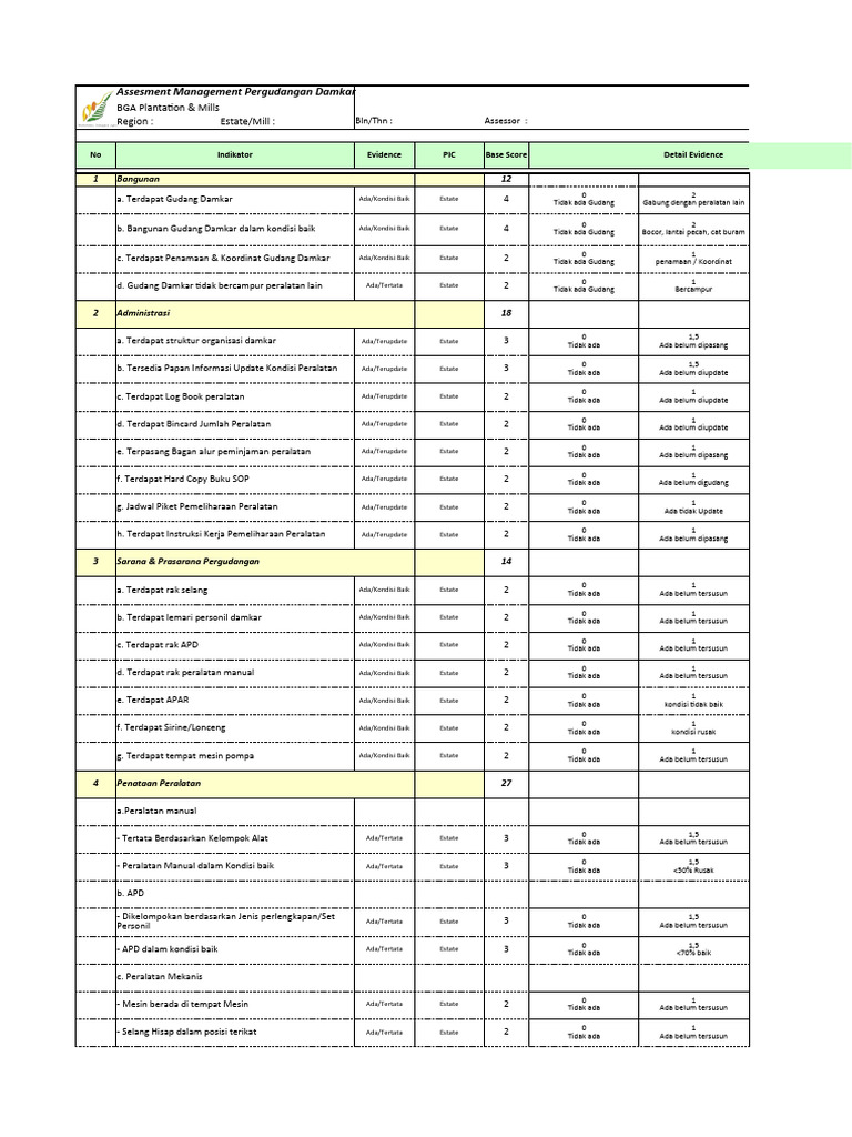 Self Assessment Management Pergudangan (QA) | PDF
