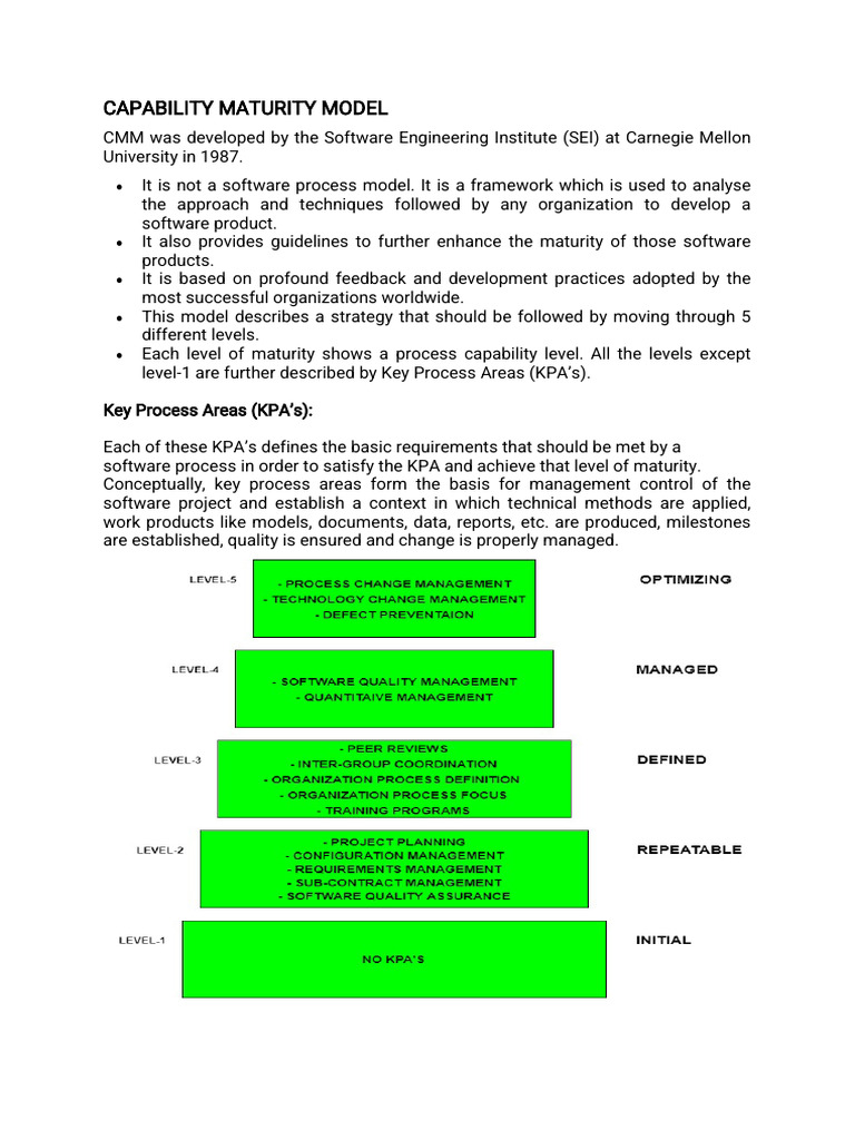CMM Notes | PDF