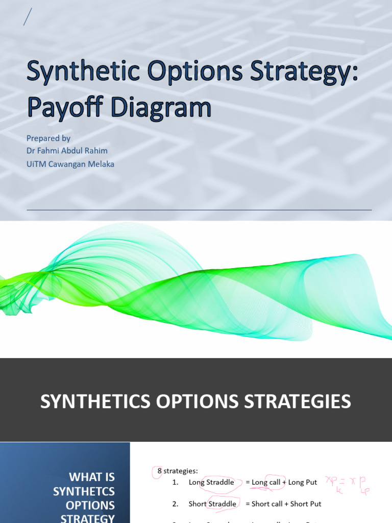 21 Synthetics Options Strategies Payoff Diagram | PDF | Option (Finance ...