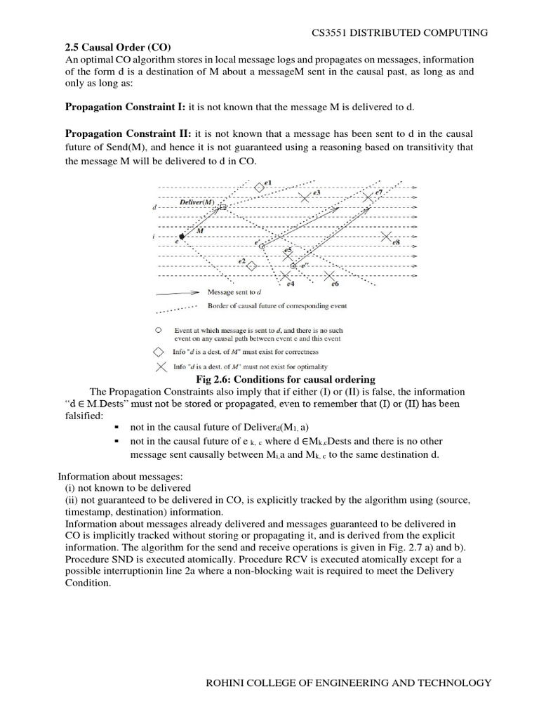 Causal Order Total Order Pdf Information Applied Mathematics 9126