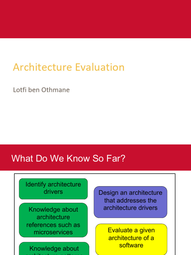 Module 8.1 - Architecture Evaluation | PDF | Software Architecture | Evaluation