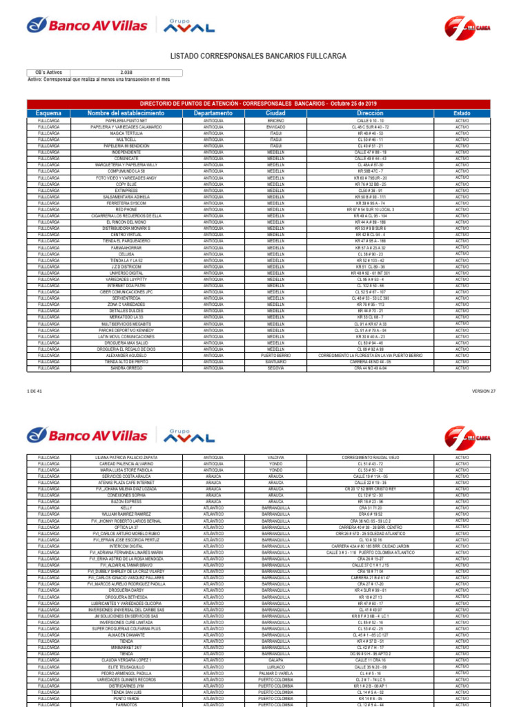 Lista de Corresponsales Activos | PDF | Bogotá