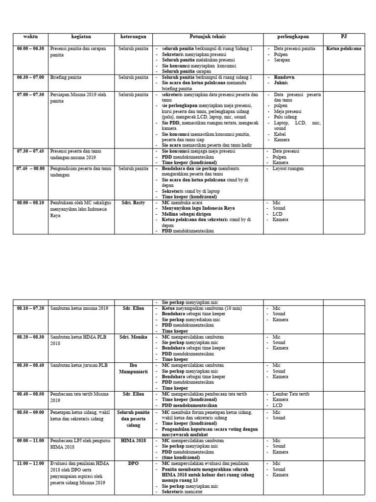 Juknis Contoh 20182019 | PDF