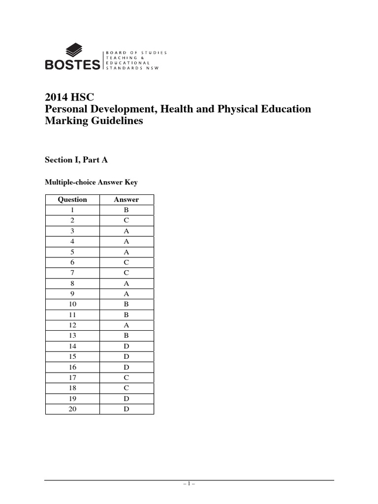 Pdhpe HSC MG 2014 | PDF | Strength Training | Skeletal Muscle