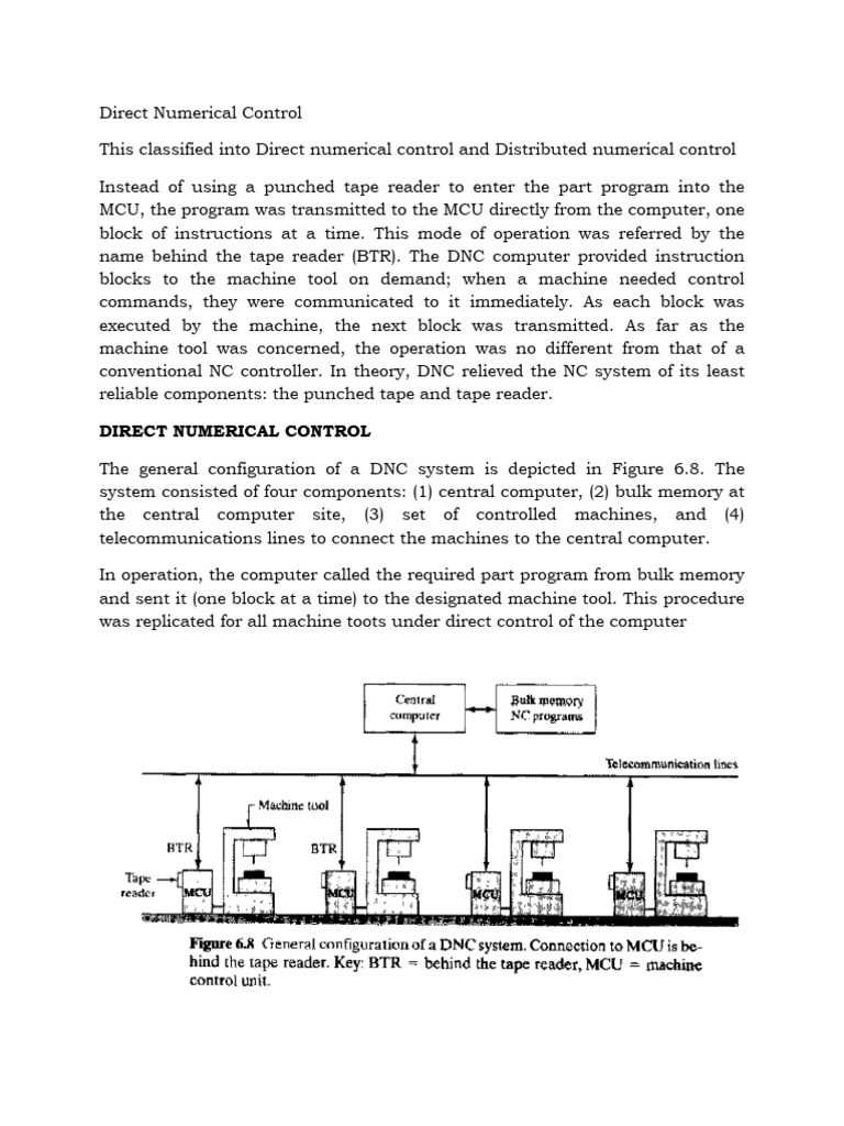 CAD CAM Unit4 April, 3 | PDF | Numerical Control | Machining