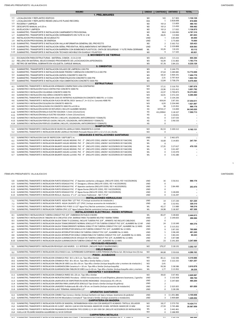 Items Apu Presupuesto | PDF | Ingeniería de Edificación | Materiales de construcción