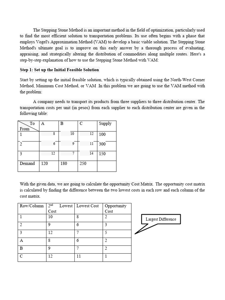 The Stepping Stone Method Is An Optimization Technique Used To Find The Optimal Solution To A ...