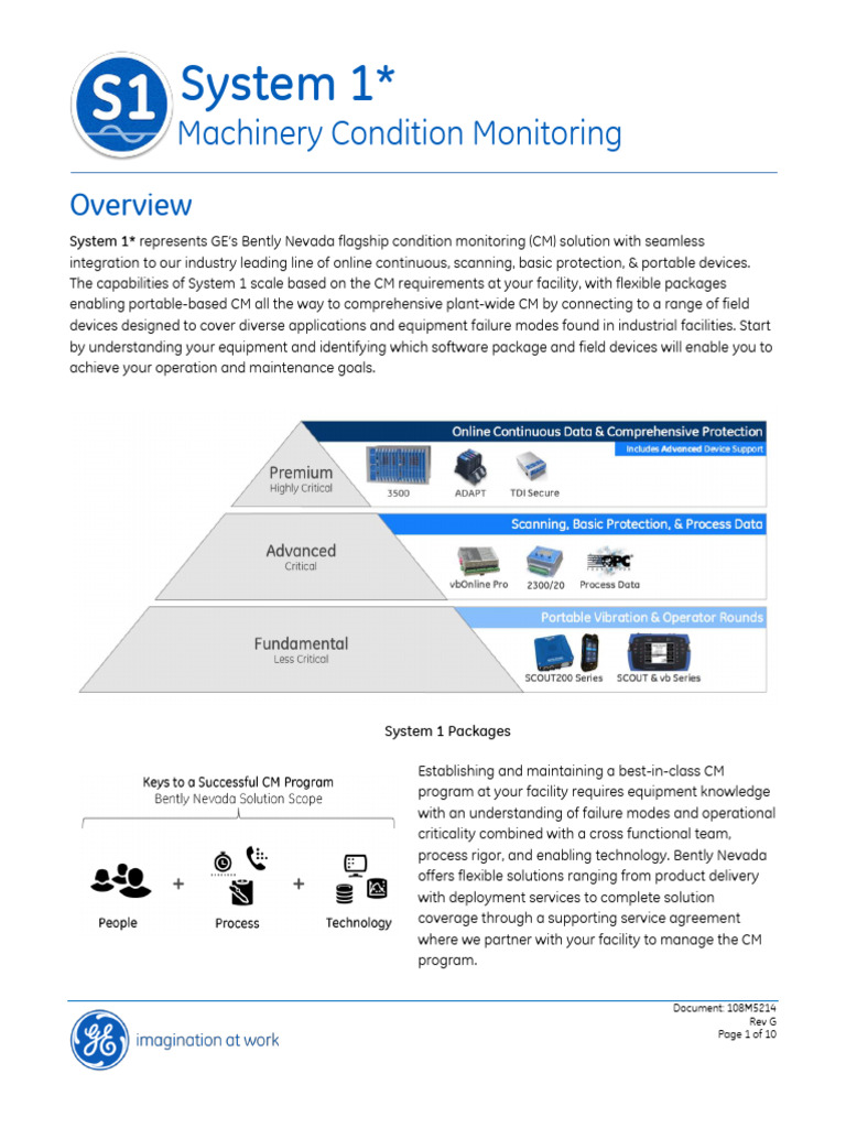 System1 Evolution 108M5214 RevG | PDF | Server (Computing) | Client (Computing)