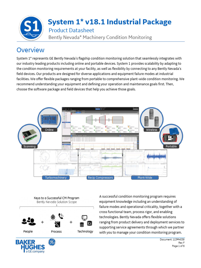 Datasheet System 1 Industrial Packages 113M4539-RevF | PDF | Subscription Business Model ...