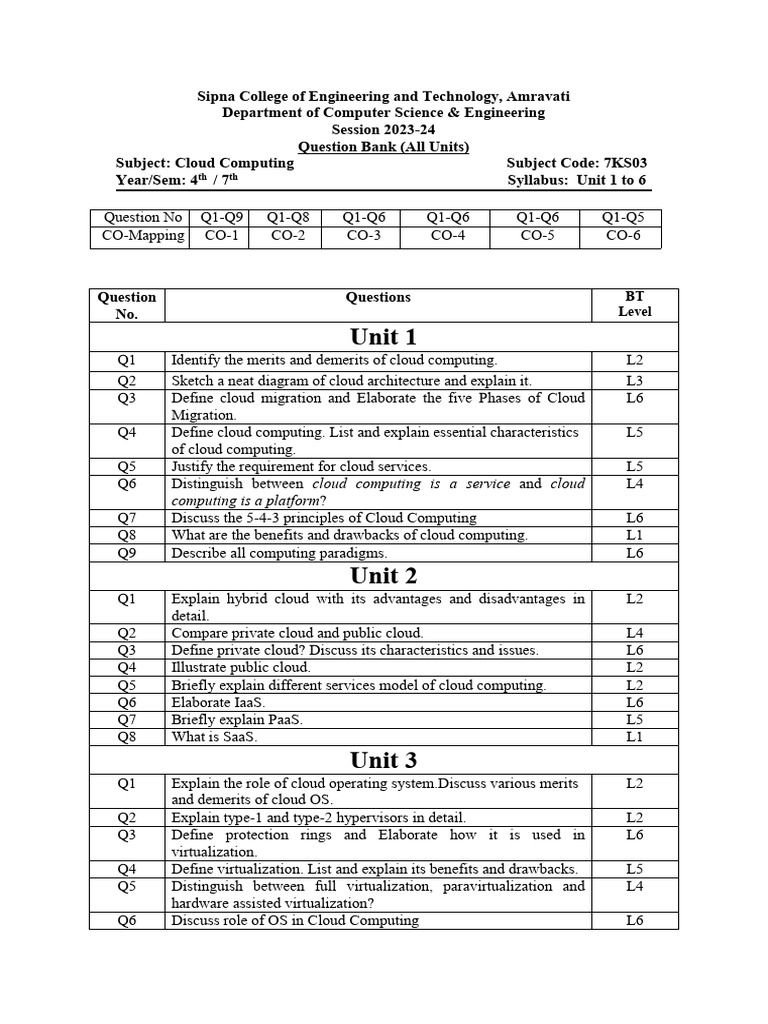 CC-Question Bank | PDF | Cloud Computing | Information Technology Management
