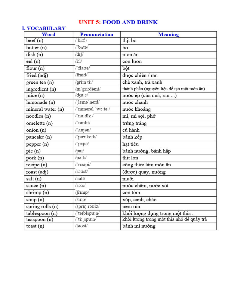 BT - Unit 5 - Anh Lop 7 | PDF