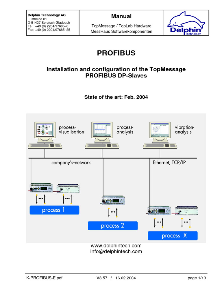 K-PROFIBUS-E | PDF | Bit | Input/Output