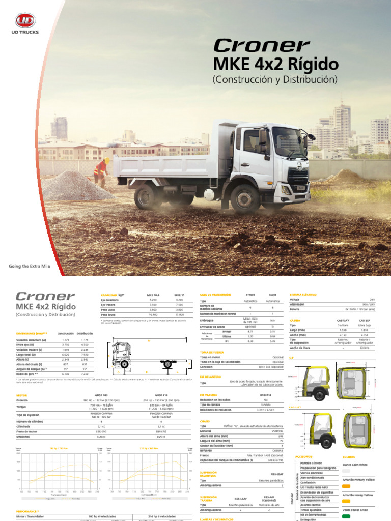 Ficha Tecnica Croner MKE 4X2 | PDF | Industria automotriz | Ingeniería de Transporte