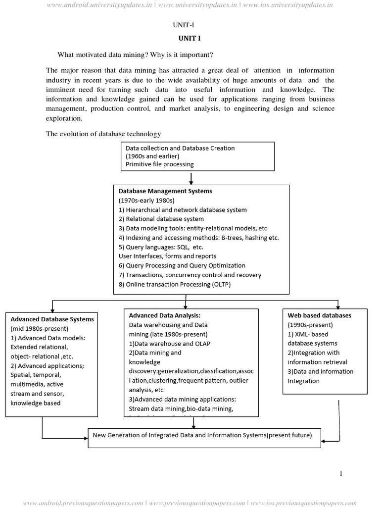 DM Unit-I | PDF | Databases | Data Warehouse