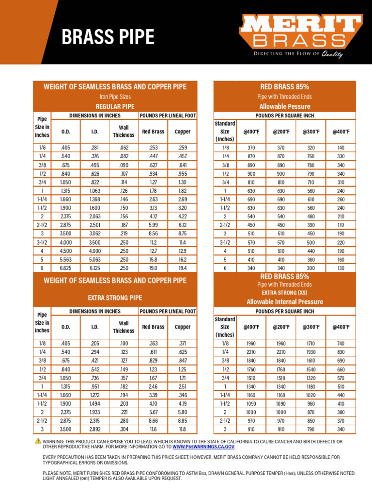 Brass Pipe | PDF | Pipe (Fluid Conveyance) | Industrial Processes