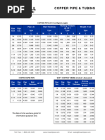 (SS) Stainless Steel Pipe Chart | PDF | Pipe (Fluid Conveyance) | Civil ...