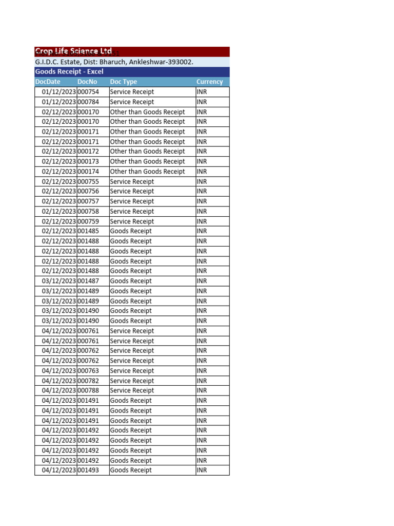 Goods Receipt Excel | PDF | Materials | Chemistry