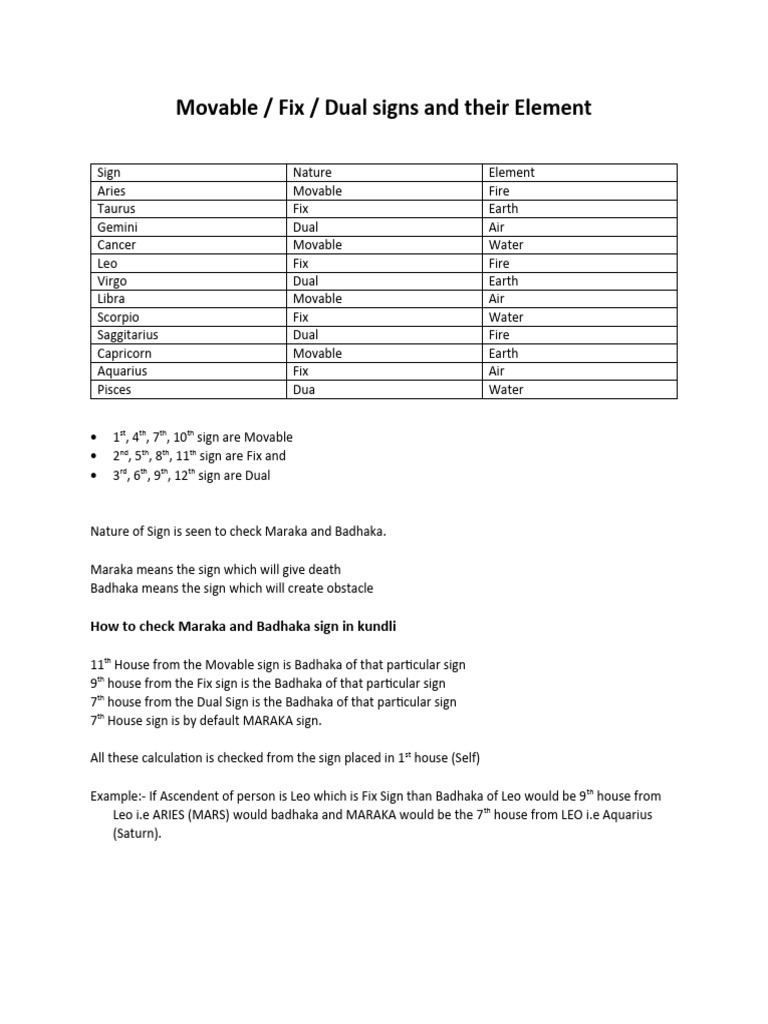 Movable-Fix-Dual Sign Calcualtion | PDF