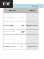 OCP For Machine Safety | PDF | Science & Mathematics