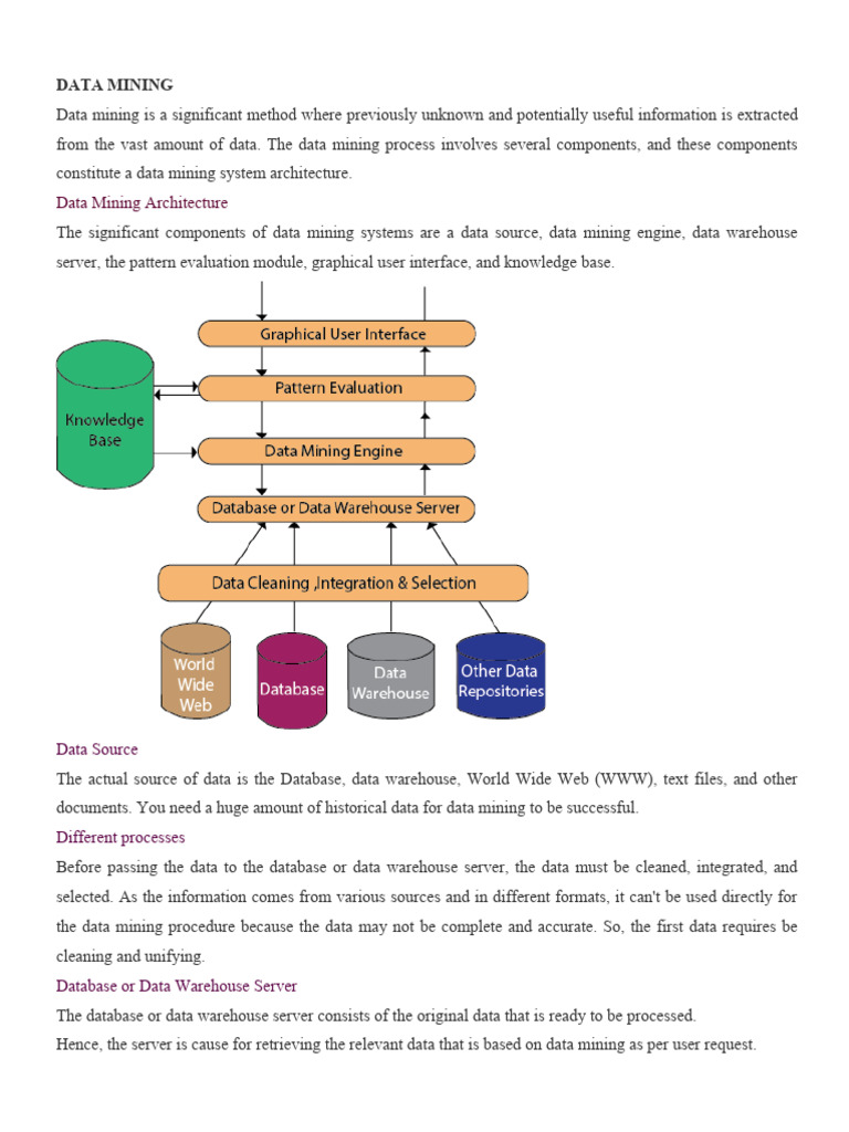 UNIT 1 Datamining & Warehousing | PDF | Data Warehouse | Data Mining