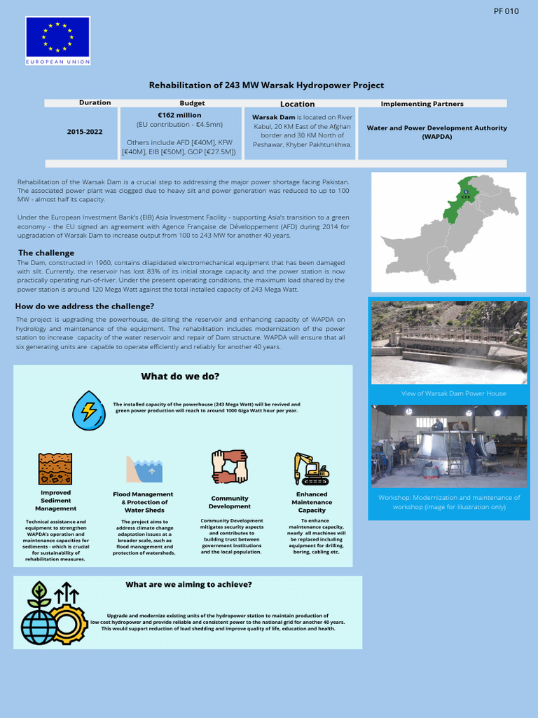 Project Fiche - Warsak Dam | PDF | European Union | Pakistan