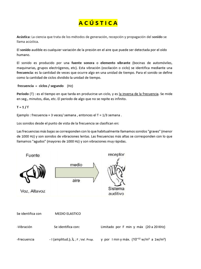 Apunte Teórico Acústica | PDF | Sonido | Decibel